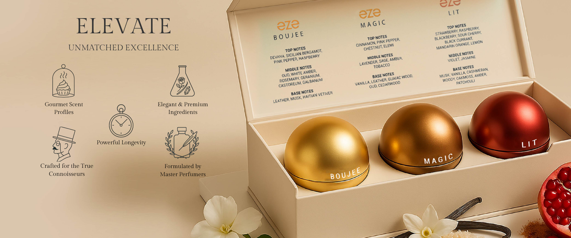 Eze Perfume - Buy Luxury Perfume For Men & Women In India